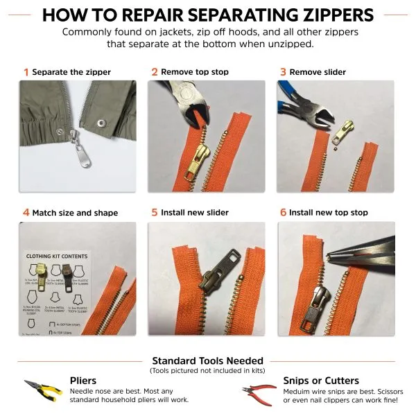 Zipper Repair Kit - Fix it yourself - For Broken Zippers on Clothing & more
