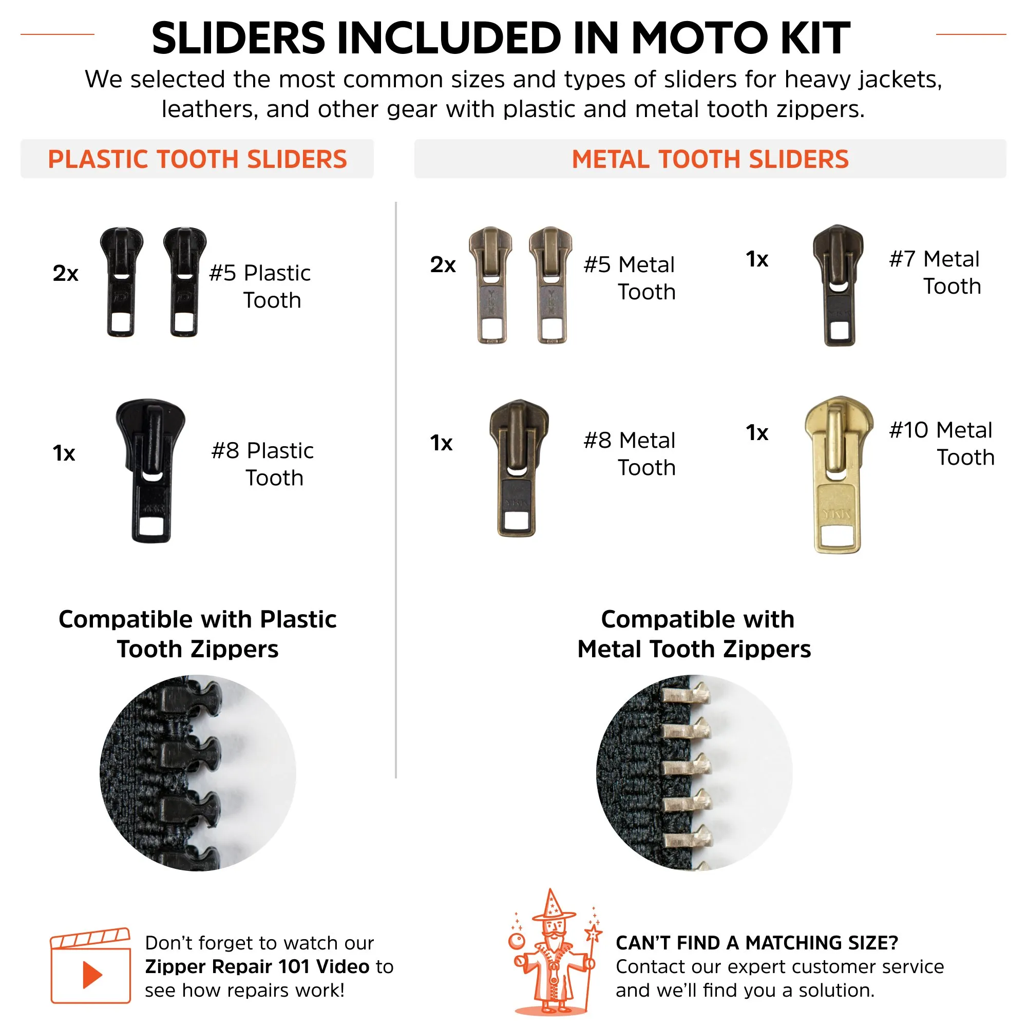 Zipper Slider Replacement Sizes