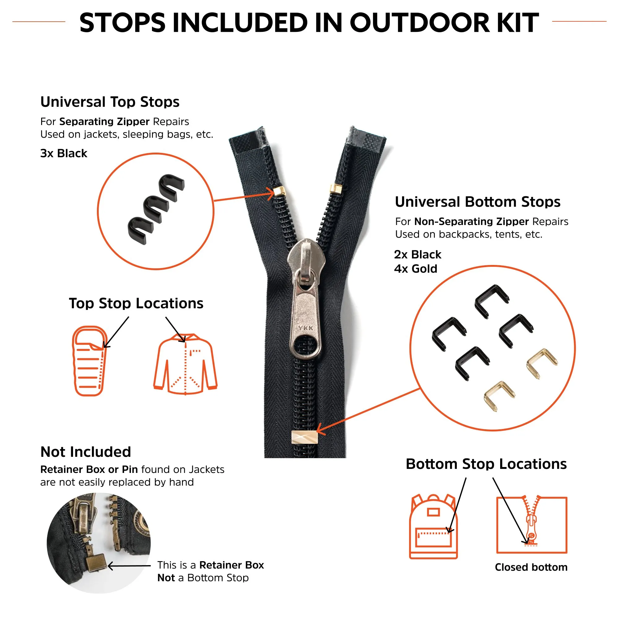 Outdoor - Zipper Rescue Kit® - Zipper Rescue