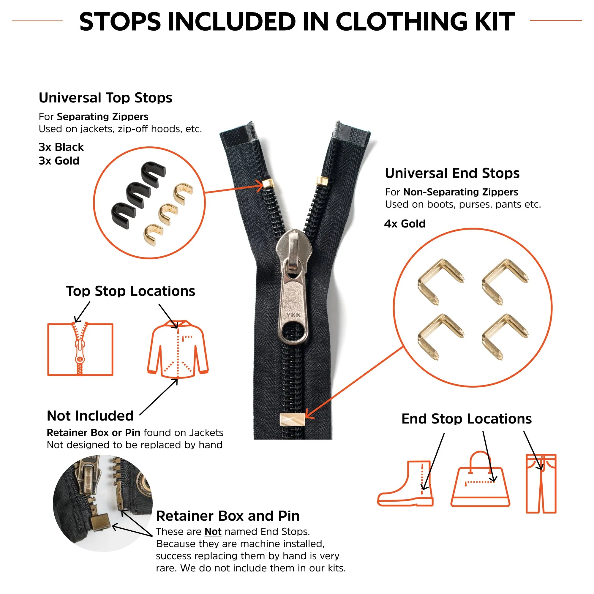 Zipper Repair Kit - Fix it yourself - For Broken Zippers on Clothing & more